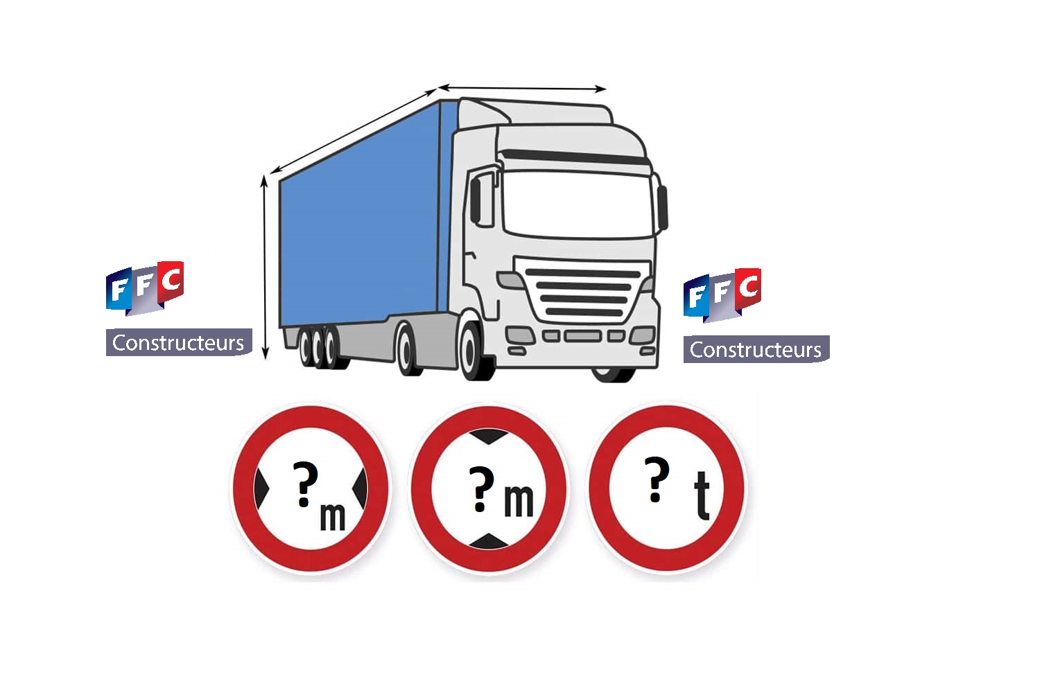 📐𝐍𝐨𝐮𝐯𝐞𝐥𝐥𝐞𝐬 𝐥𝐢𝐦𝐢𝐭𝐞𝐬 𝐩𝐨𝐮𝐫 𝐥𝐞𝐬 𝐩𝐨𝐢𝐝𝐬 & 𝐝𝐢𝐦𝐞𝐧𝐬𝐢𝐨𝐧𝐬 𝐝𝐞𝐬 𝐯é𝐡𝐢𝐜𝐮𝐥𝐞𝐬📐 ...